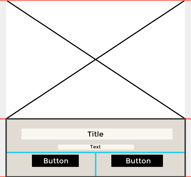 Understanding Email Layout and Structure