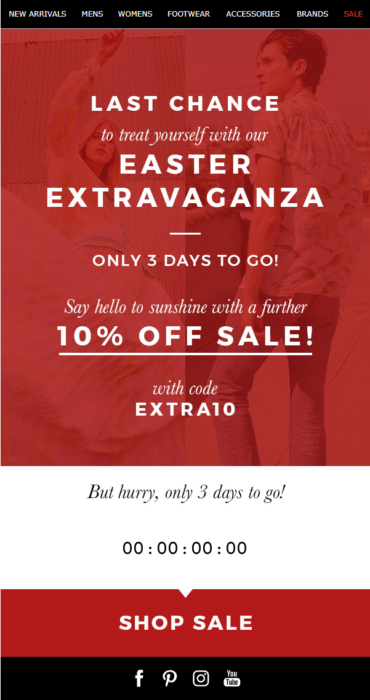 Easter Email: Templates, examples from real brands & 50 subject lines