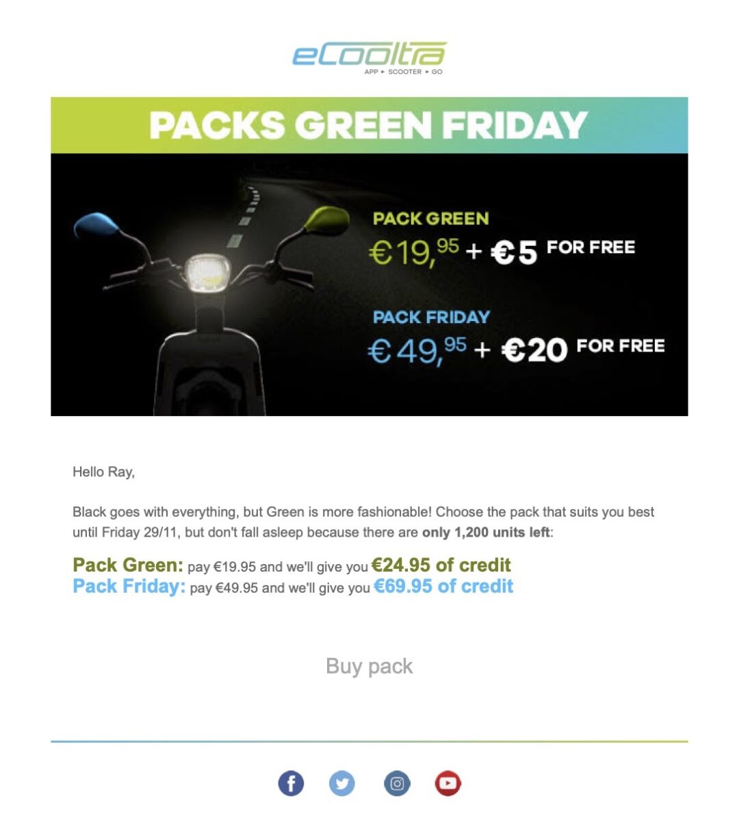 How to create and send upsell and cross sell emails (examples)