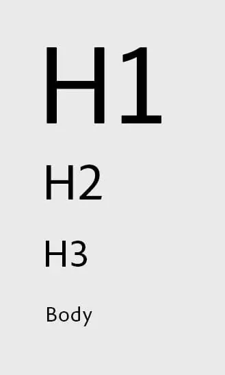 Email Accessibility: Designing and coding accessible emails