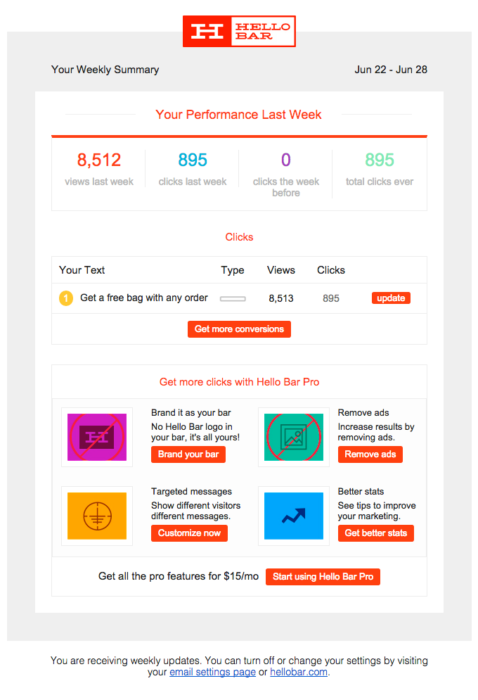 How to create and send upsell and cross sell emails (examples)