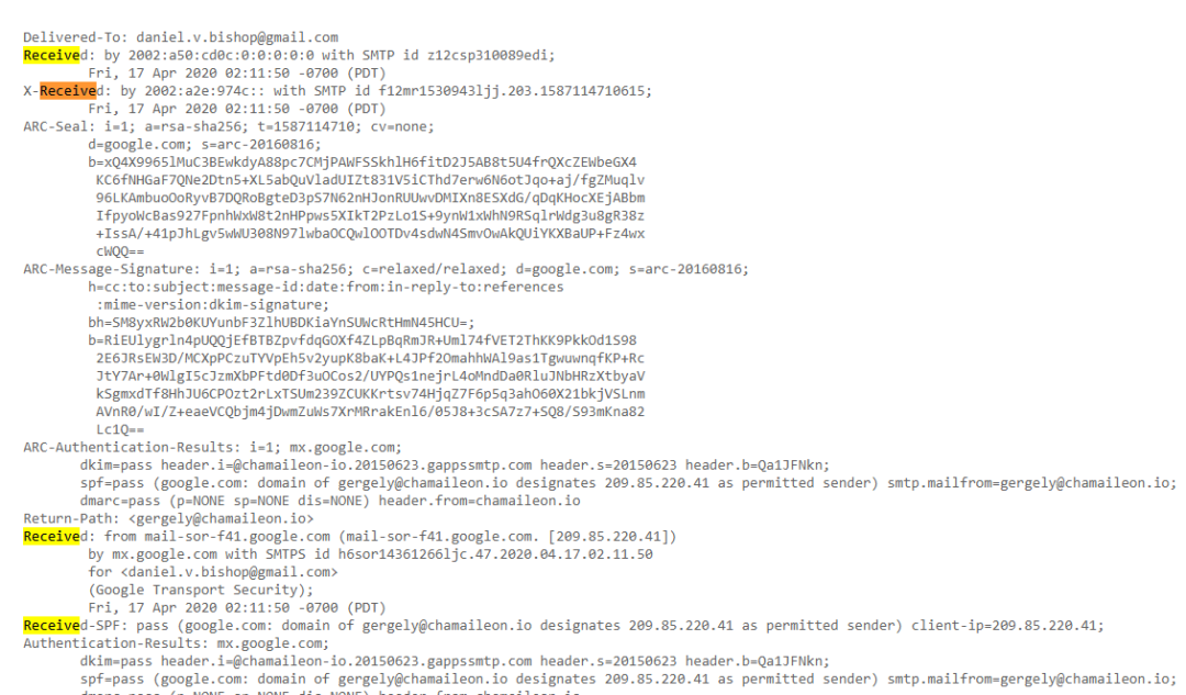 HTML Email Header 101: All you need to know + Design examples