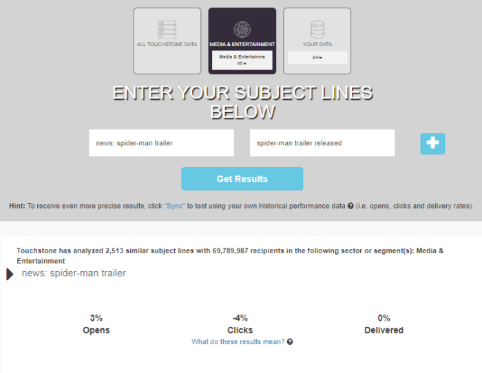 8 Best Email Subject Line Tester tools to Increase Engagement