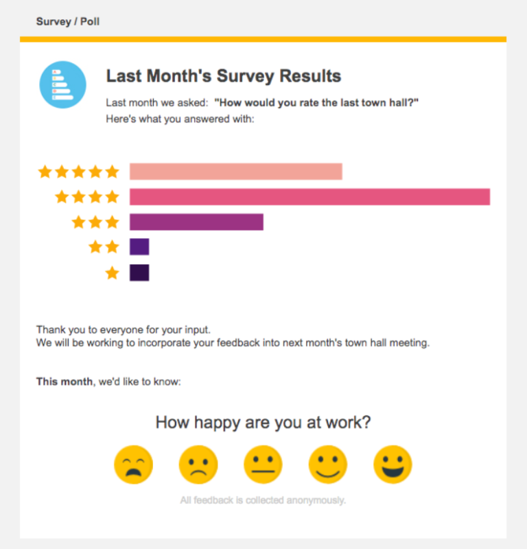 How to Create Internal Company Newsletters with Proven Examples