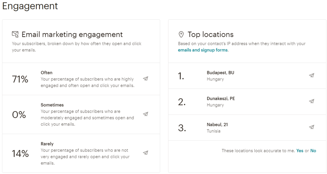 The Complete Guide to Email List Segmentation