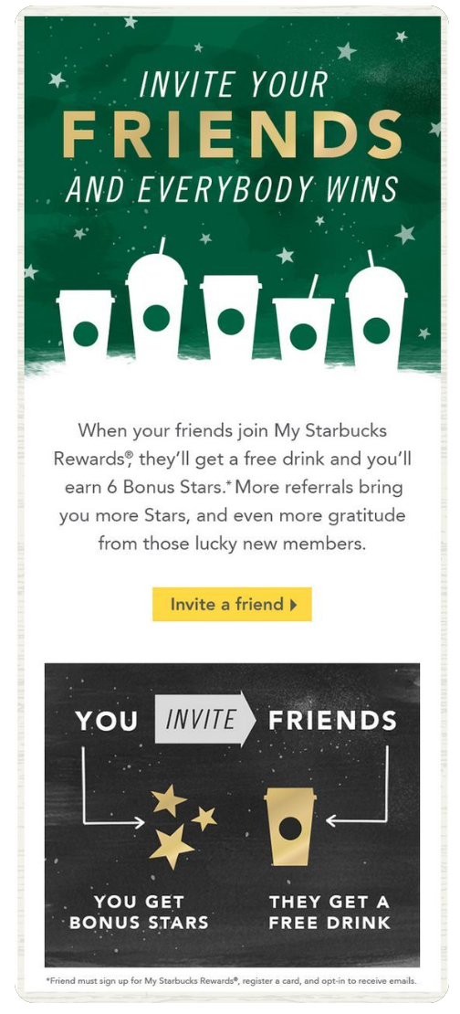 How to Create an Email Newsletter that Builds Brand Loyalty